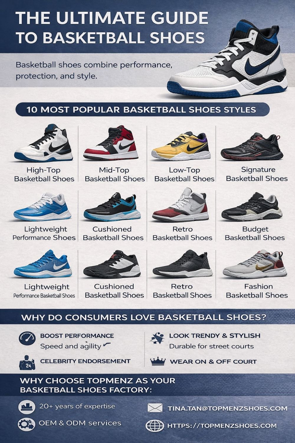 Basketball shoes China manufacturer - Custom Formal Shoes Factory ...